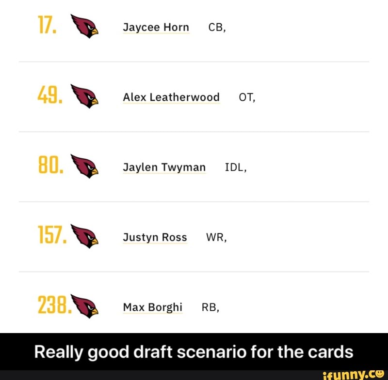 Borghi memes. Best Collection of funny Borghi pictures on iFunny