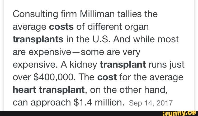 Consulting firm Milliman tallies the average costs of different organ ...