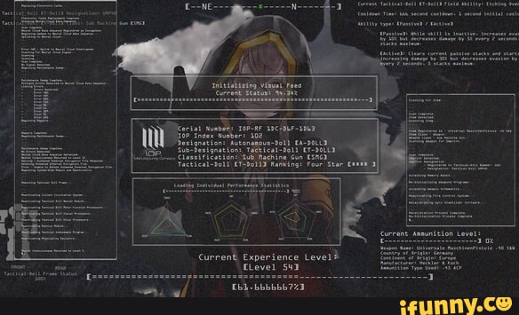 Ump45 memes. Best Collection of funny Ump45 pictures on iFunny