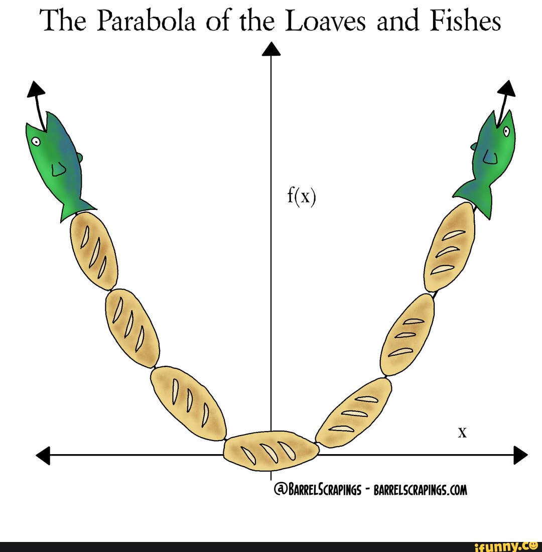 The Parabola of the Loaves and Fishes - BARRELSCRAPINGS. COM - iFunny
