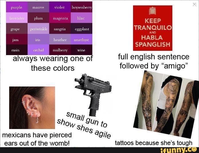 Spanglish memes. Best Collection of funny Spanglish pictures on iFunny