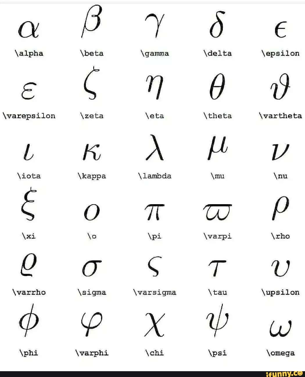 A Y \alpha \beta \gamma \zeta \eta \ lambda \pa \iota \kappa \xi ...