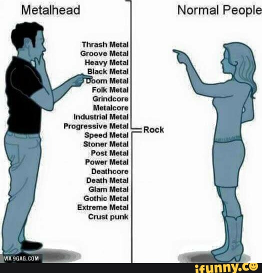 Metalhead Folk Metal Grindcore Metalcore Industrial Metal Progressive ...