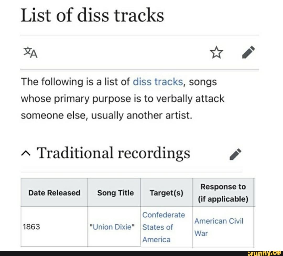 List of diss tracks The following is a list of diss tracks, songs whose ...