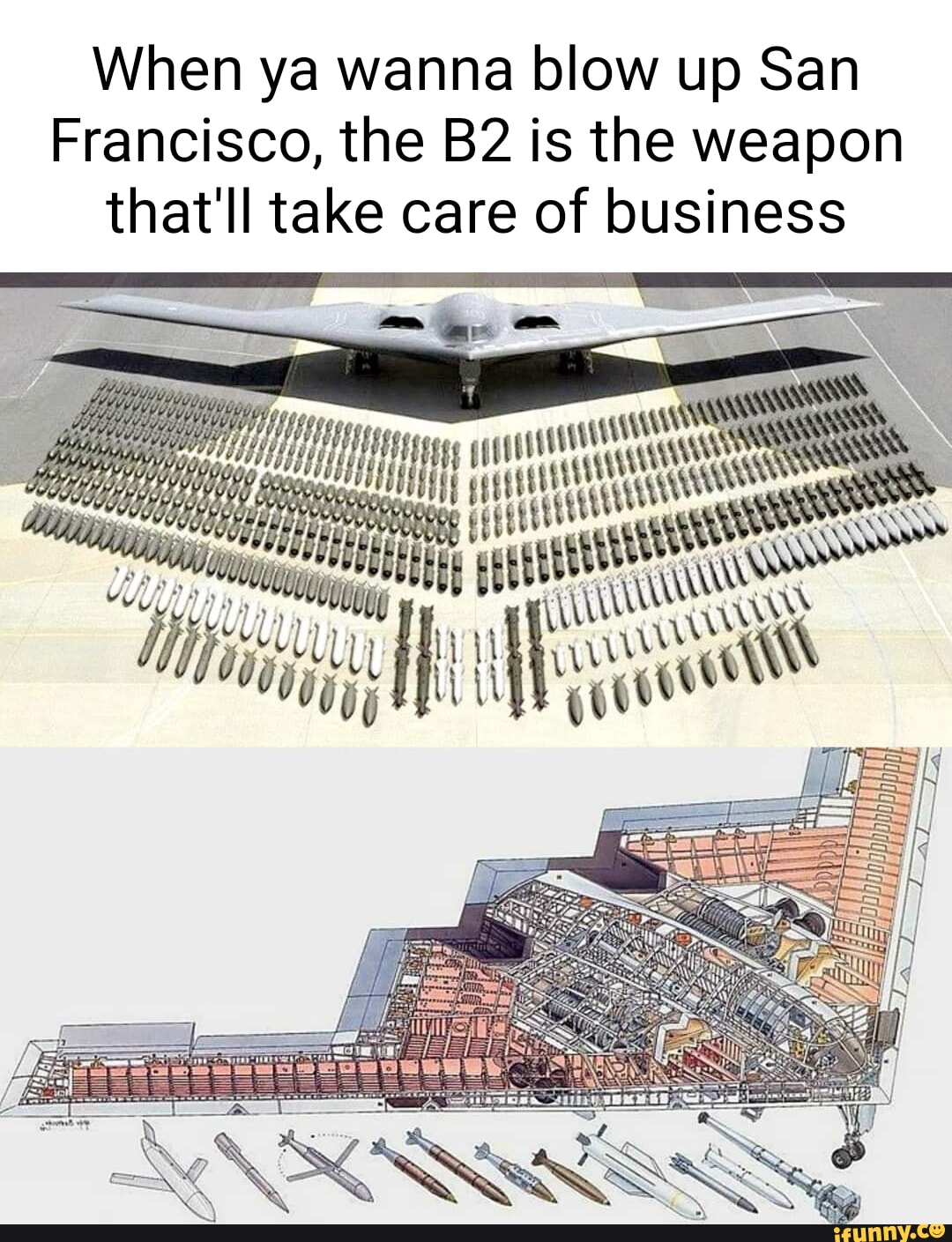 Weapon memes. Best Collection of funny Weapon pictures on iFunny