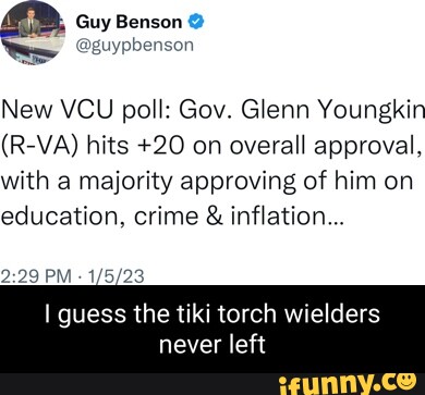 Vcu memes. Best Collection of funny Vcu pictures on iFunny