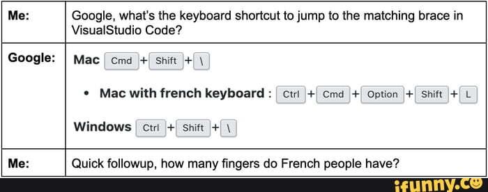 Visualstudio memes. Best Collection of funny Visualstudio pictures on ...