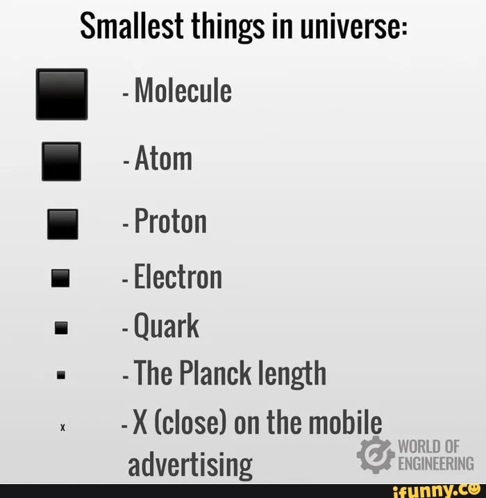 Smallest things in universe: - Molecule - Atom - Proton - Electron ...