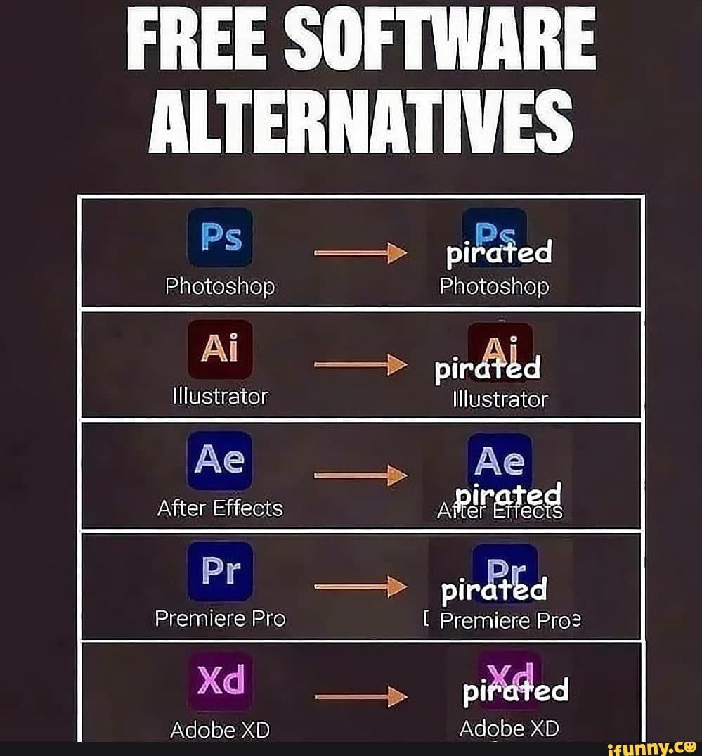 FREE SOFTWARE ALTERNATIVES PS pirated Photoshop Photoshop Ai pirdtld ...