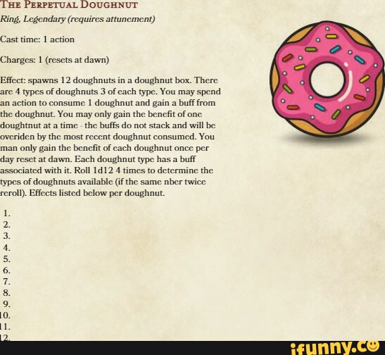 HE PERPETUAL DOUGHNUT Ring, Legendary (requires attunement) Cast time ...