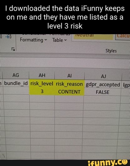 Formatting memes. Best Collection of funny Formatting pictures on iFunny