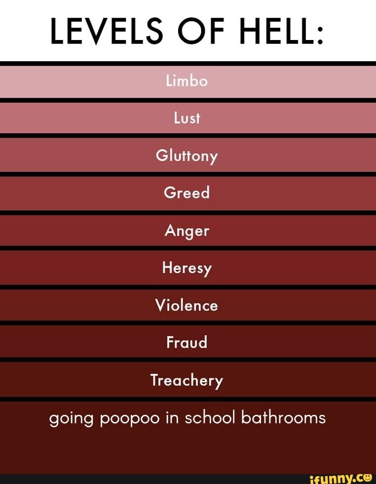LEVELS OF HELL: Greed Treachery going poopoo in school bathrooms - iFunny