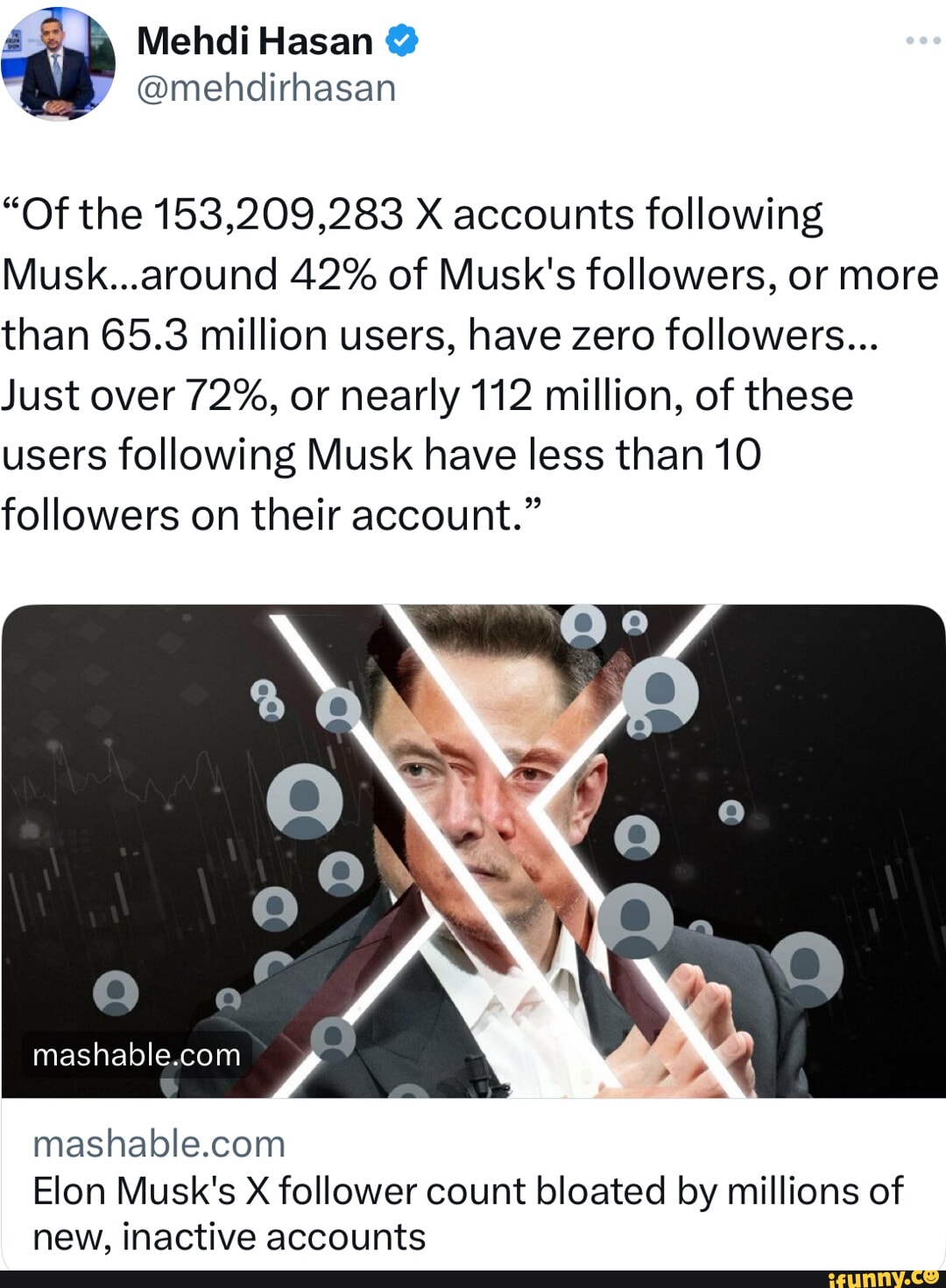 Bloated memes. Best Collection of funny Bloated pictures on iFunny