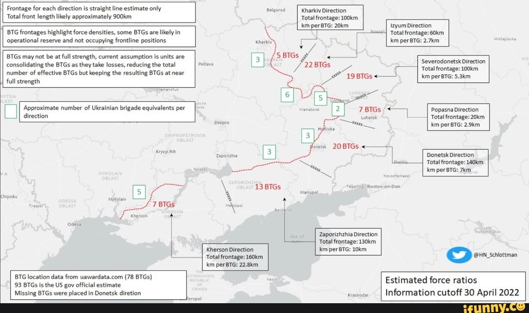 Frontages memes. Best Collection of funny Frontages pictures on iFunny