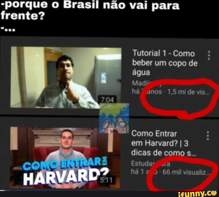 -porque o Brasil não vai para frente? Tutorial 1 - Como beber um copo de água Madi, há" anos - 1 ...