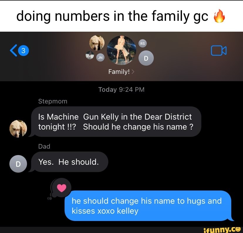 Stepmom memes. Best Collection of funny Stepmom pictures on iFunny