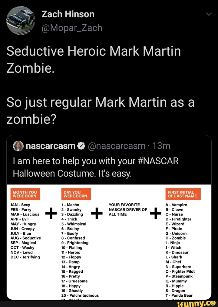 Markmartin memes. Best Collection of funny Markmartin pictures on iFunny