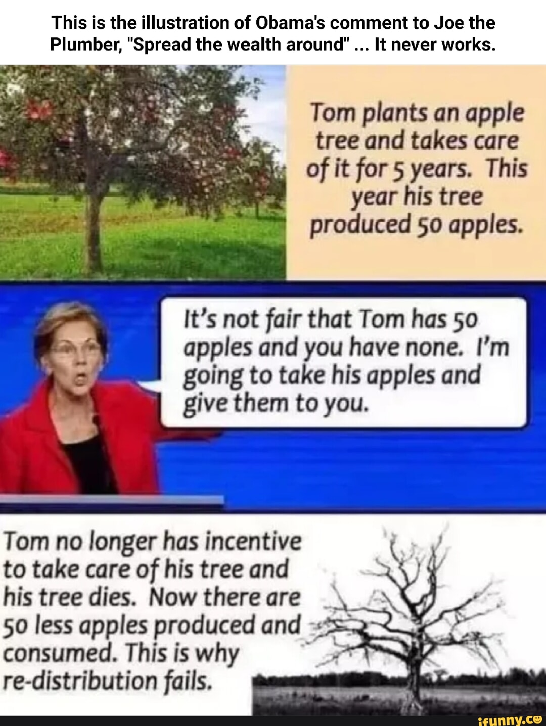 Obamas memes. Best Collection of funny Obamas pictures on iFunny