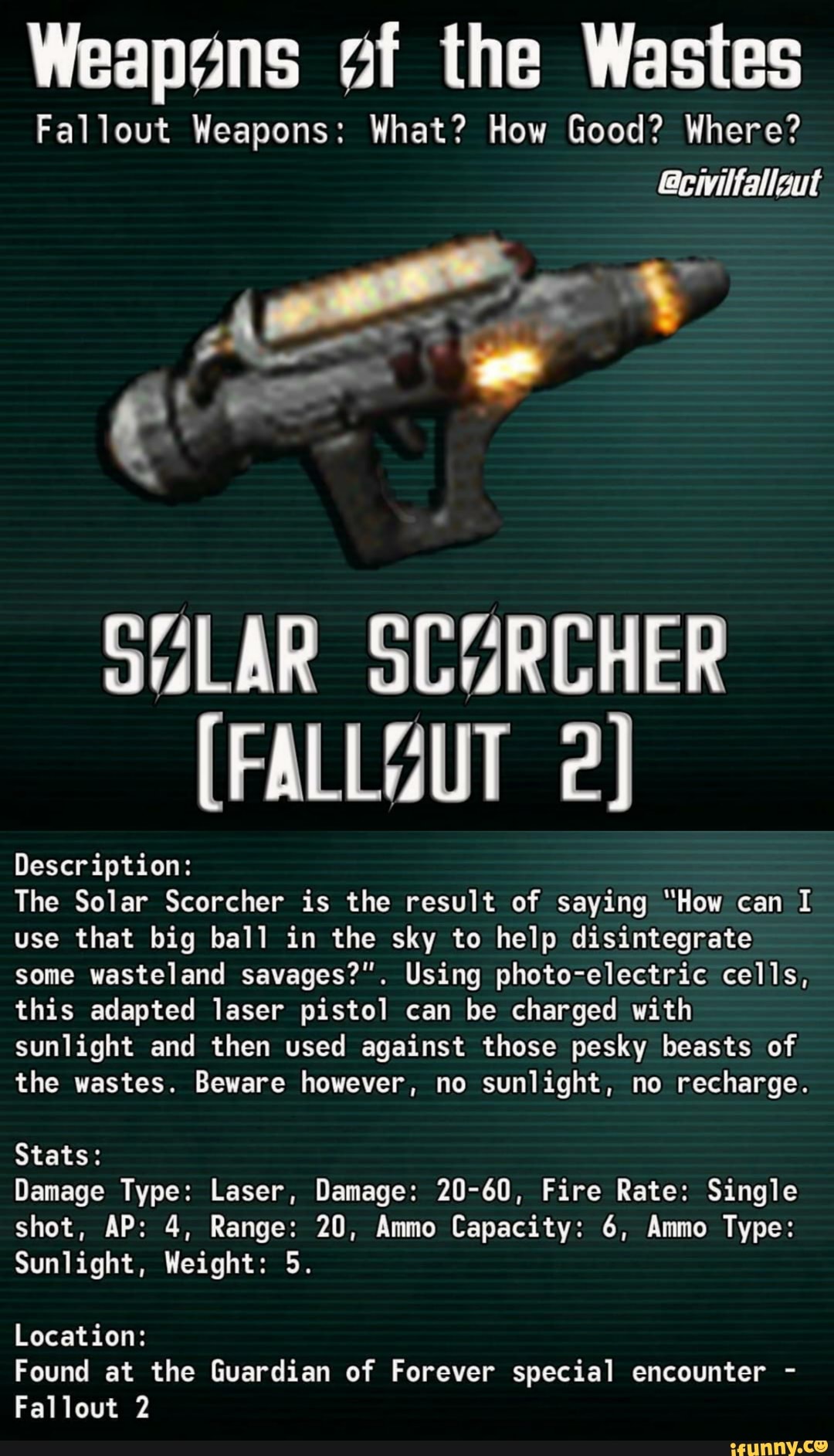 Weapzns gi the Wastes Fallout Weapons: What? How Good? Where? ALAR ...