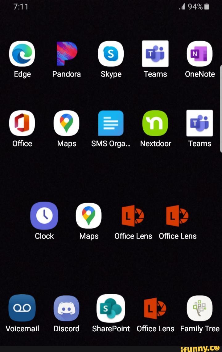 Sharepoint memes. Best Collection of funny Sharepoint pictures on iFunny