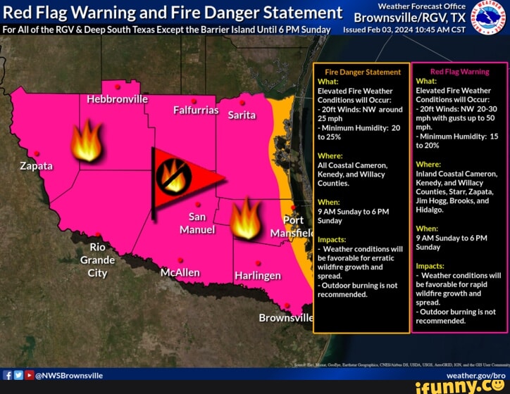 Rgv memes. Best Collection of funny Rgv pictures on iFunny