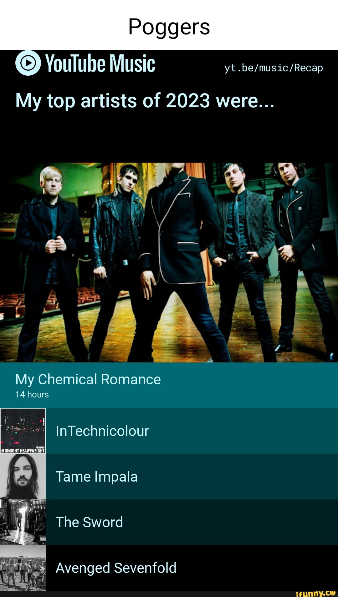 Poggers YouTube Music yt My top artists of 2023 were... BB My Chemical ...