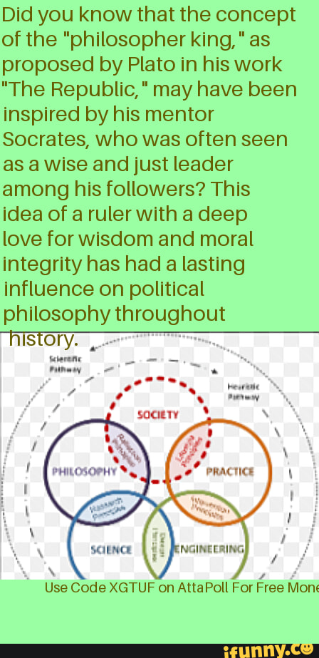 Did you know that the concept of the "philosopher king," as proposed by ...