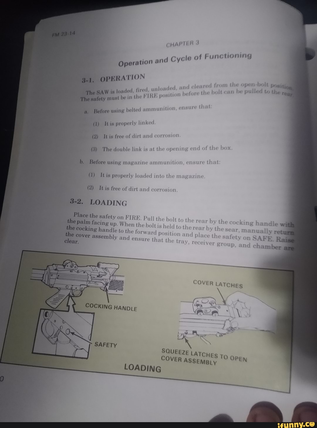CHAPTER 3 rd Cycle of Functioning Operation and Cycle OPERATION AW he ...