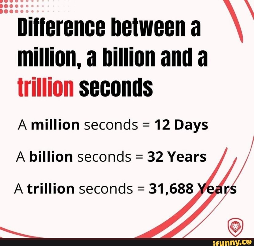 Difference Between A Million A Billion And A Trillion Seconds A 