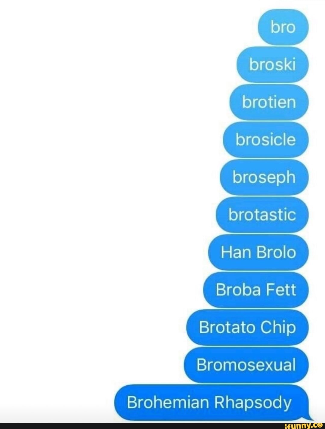 Brotato memes. Best Collection of funny Brotato pictures on iFunny