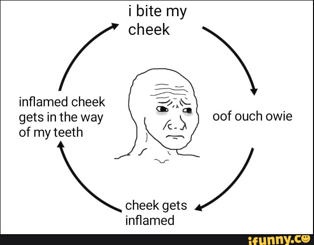 Video memes kqCfpqKn6 by MrHappycow: 0.8K comments - iFunny