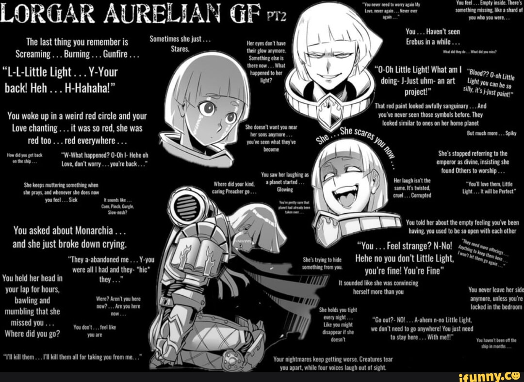Lorgar memes. Best Collection of funny Lorgar pictures on iFunny