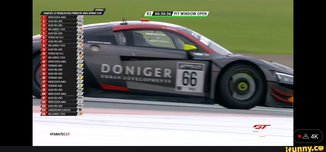 Fanatec memes. Best Collection of funny Fanatec pictures on iFunny