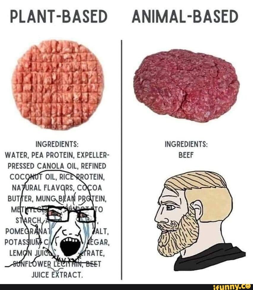 Refined memes. Best Collection of funny Refined pictures on iFunny