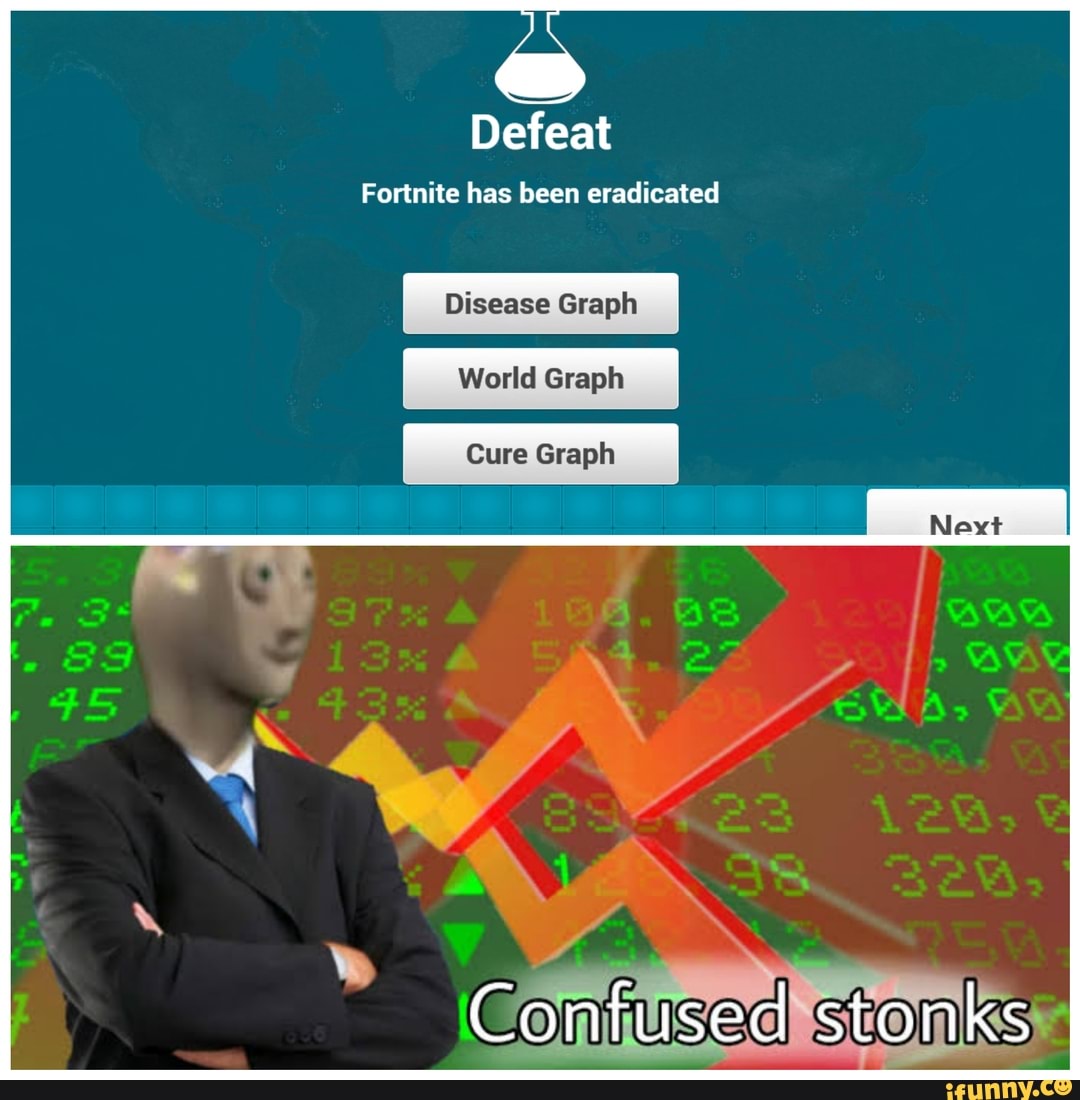 Defeat Fortnite has been eradicated Disease Graph World Graph Confused ...
