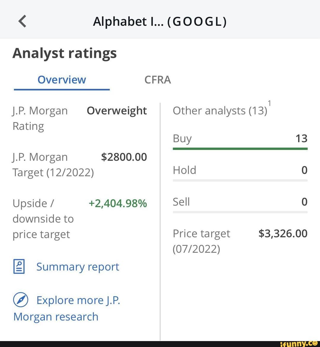 Jpm memes. Best Collection of funny Jpm pictures on iFunny