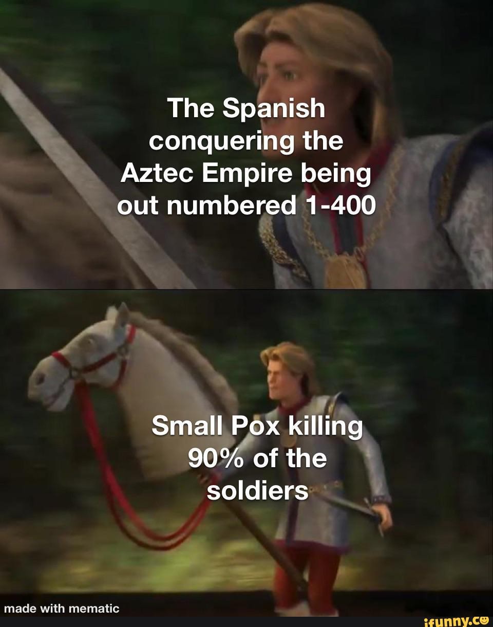 The Spanish conquering the Aztec Empire being out numbered 1-400 Small ...