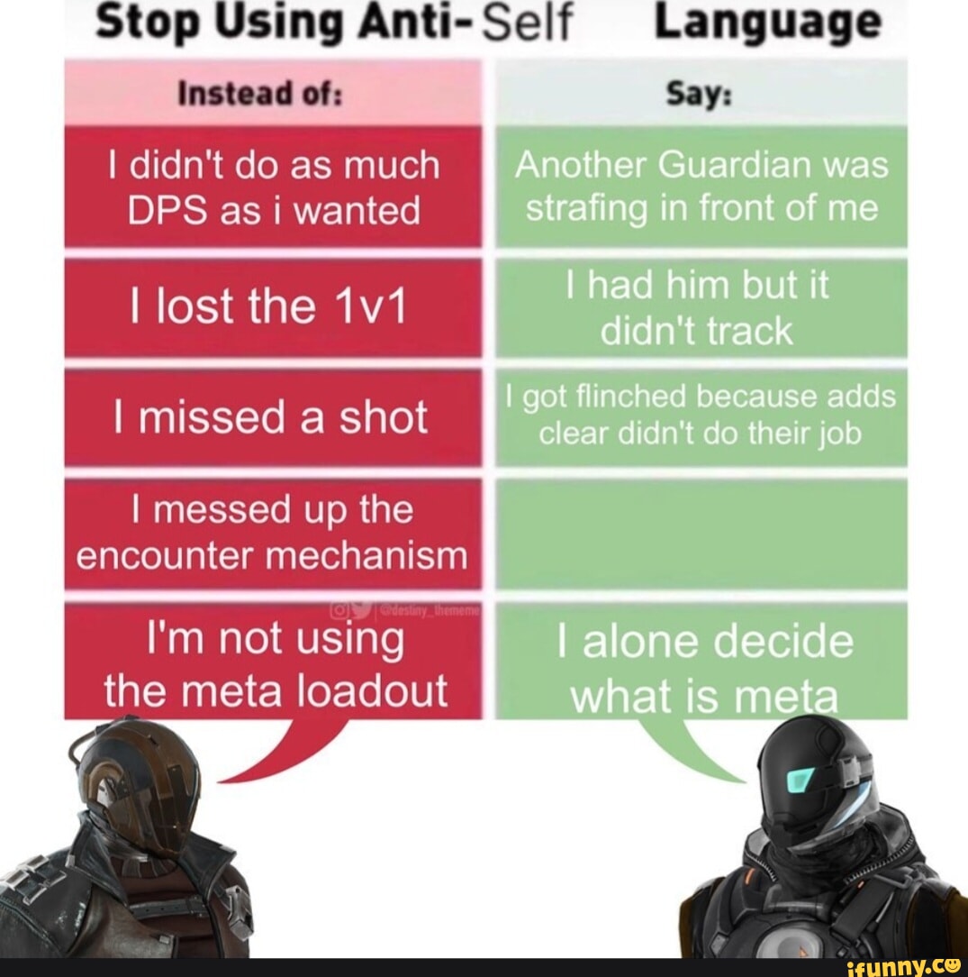 Stop Using Anti-Self Language Instead of: Say: Another Guardian was ...