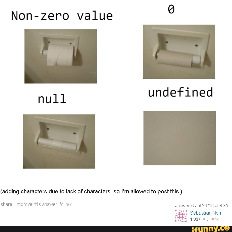 Toilet_paper_left memes. Best Collection of funny Toilet_paper_left ...