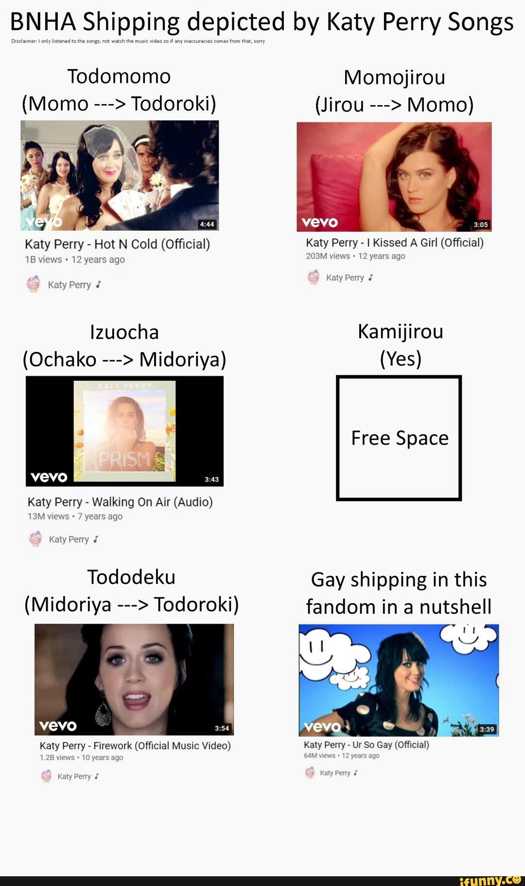 Momojirou memes. Best Collection of funny Momojirou pictures on iFunny