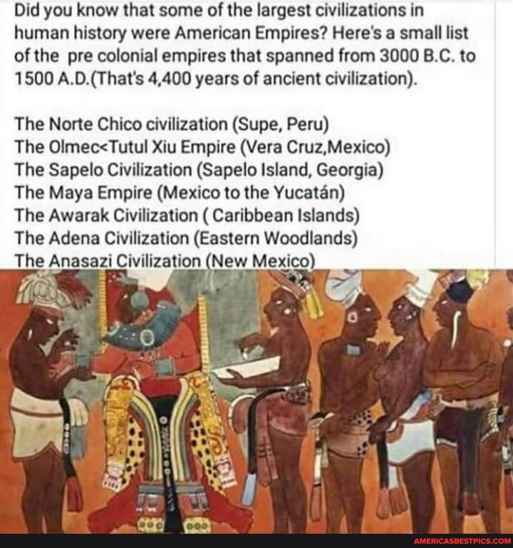 Did you know that some of the largest civilizations in human history ...
