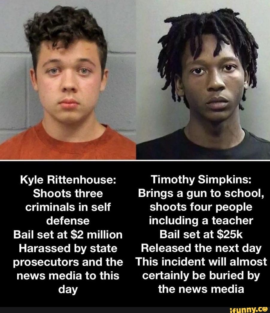 Kyle Rittenhouse: Timothy Simpkins: Shoots three Brings a gun to school ...