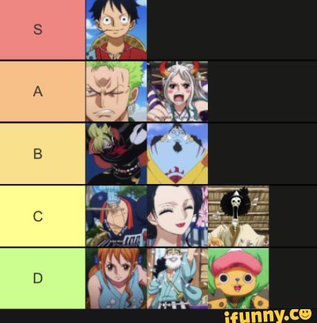 Zoro can deviate between A and B depends on his time limit since ACOC ...