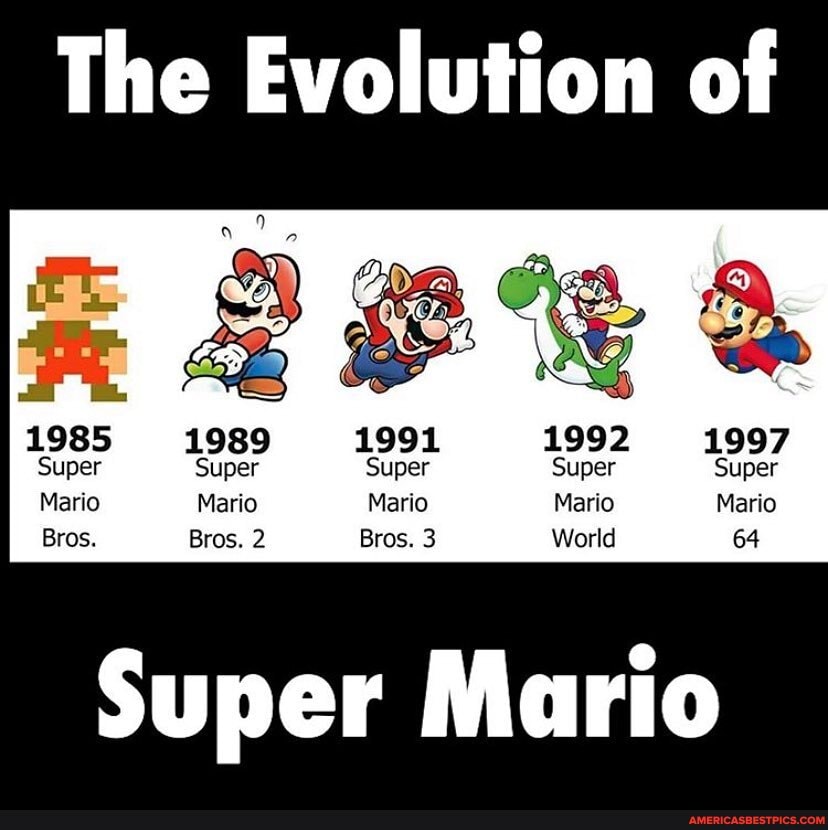 The Evolution of 1989 Super Mario Mario Bros. 1991 Super Super Super ...