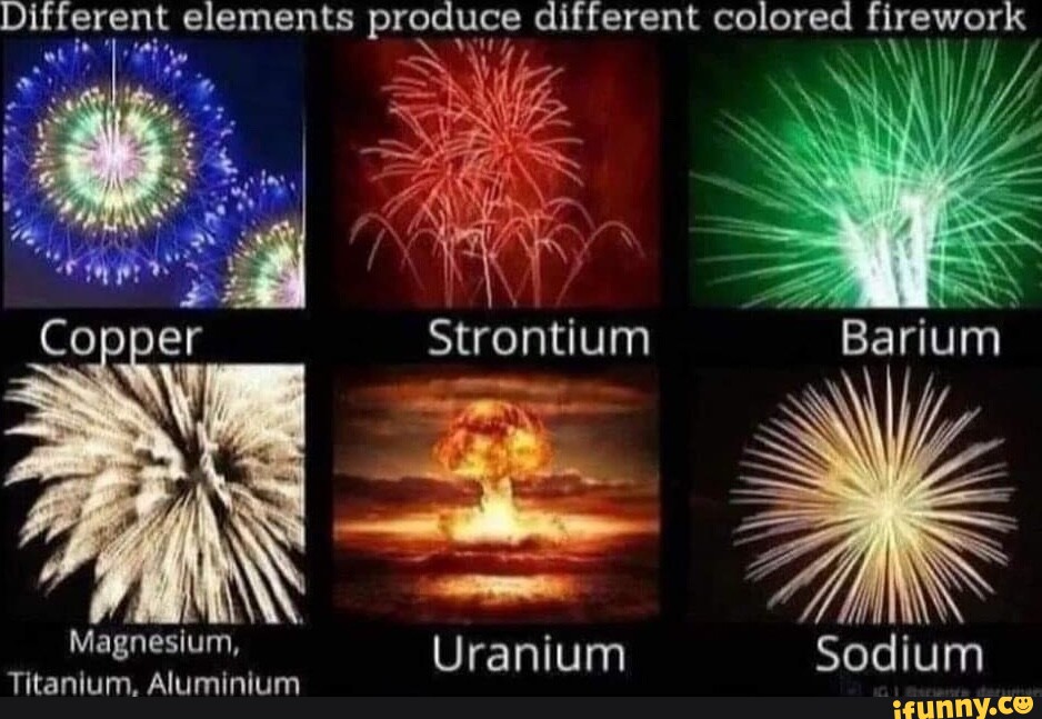 Different elements produce different colored firework Strontium Uranium Sodium Copper Magnesium ...