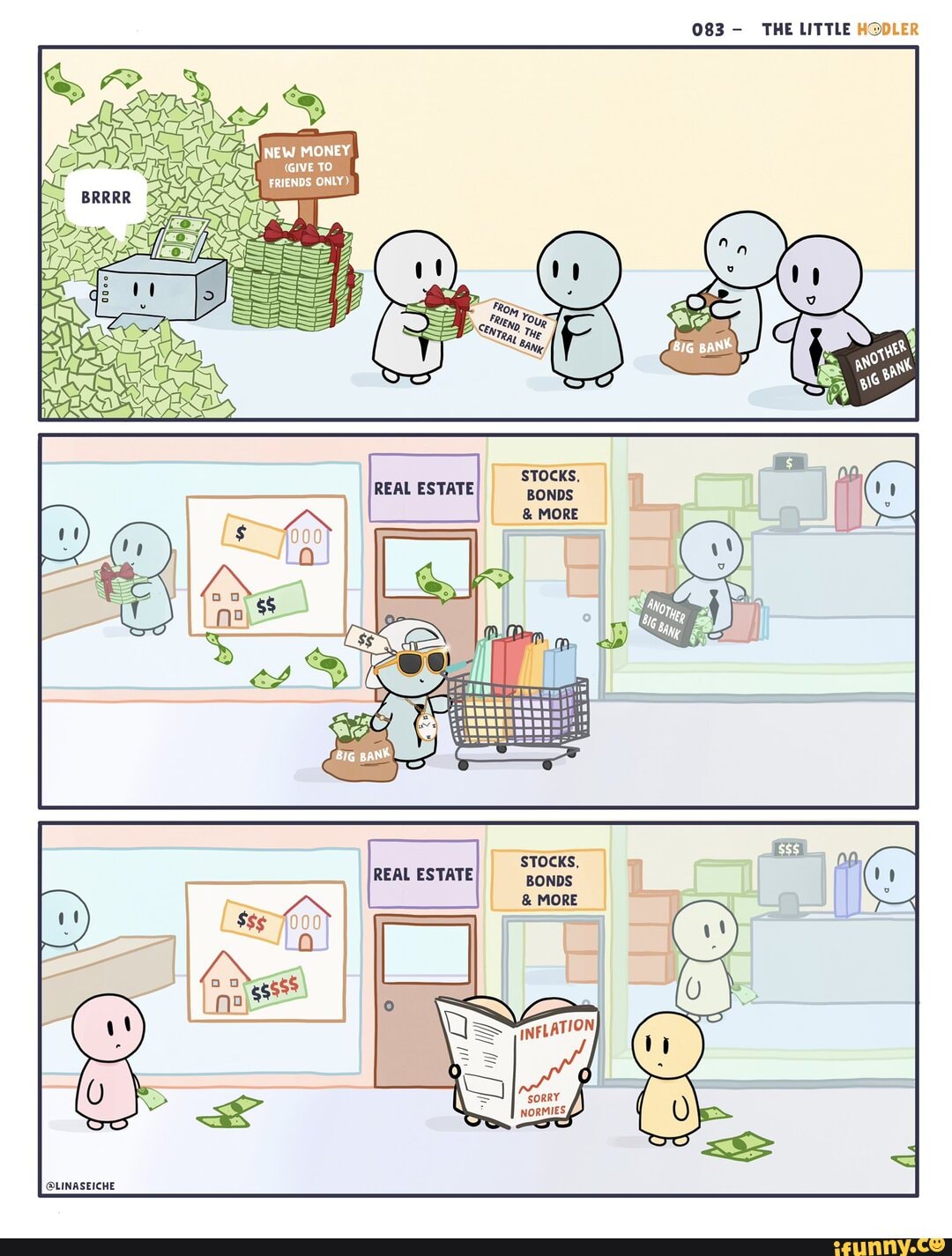 Hodler memes. Best Collection of funny Hodler pictures on iFunny