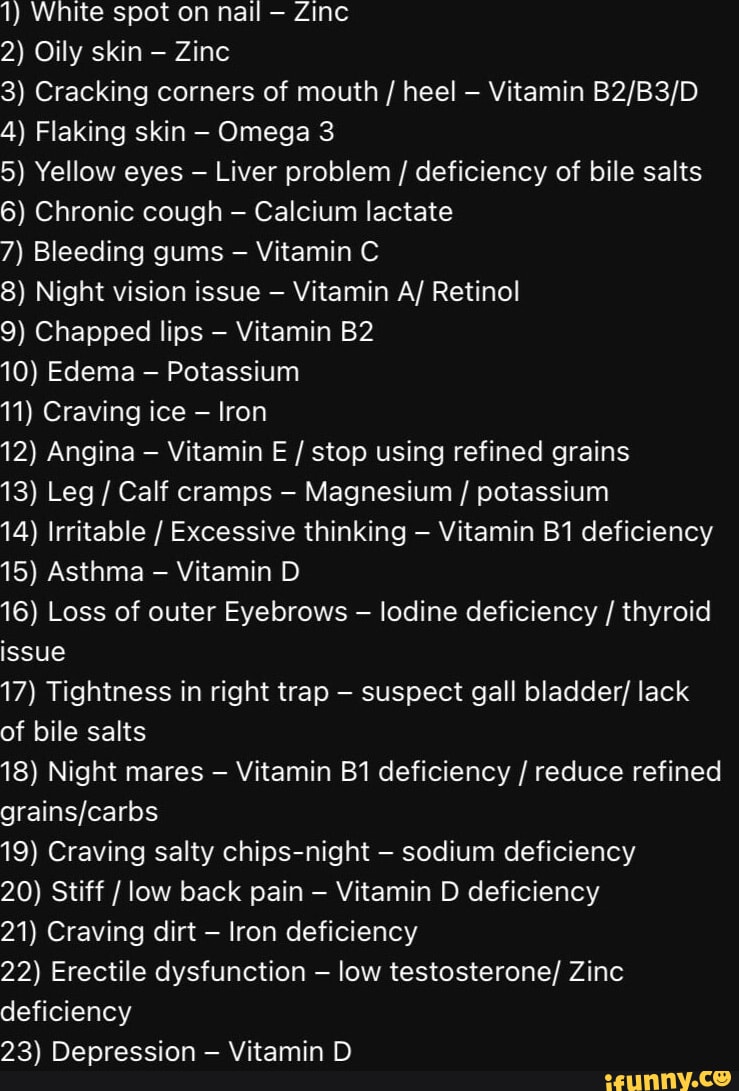 Deficiency memes. Best Collection of funny Deficiency pictures on iFunny