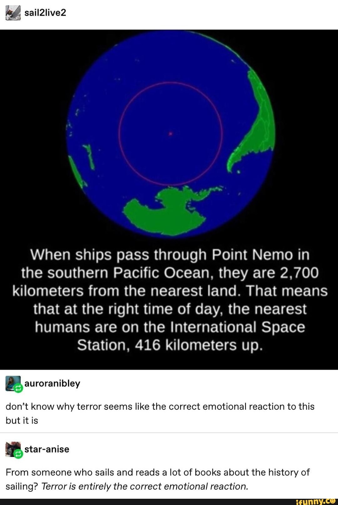 Pointnemo memes. Best Collection of funny Pointnemo pictures on iFunny