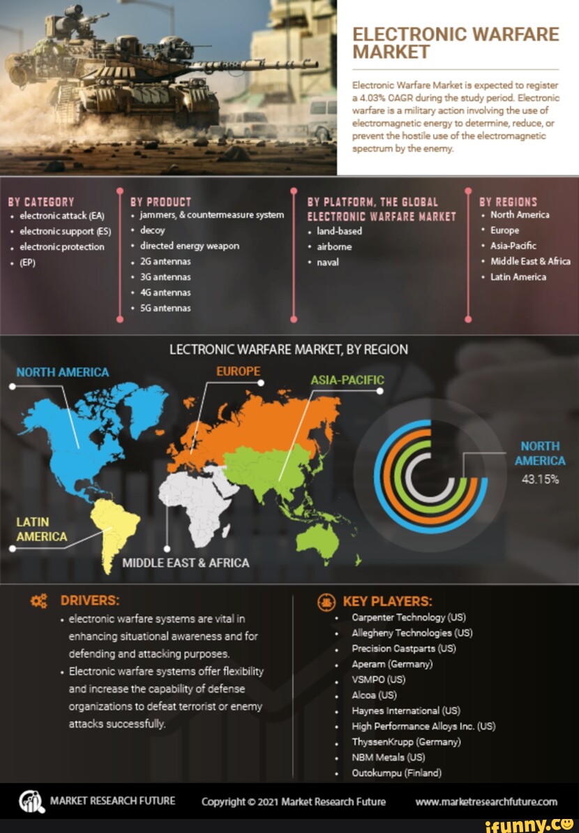 Jjammers memes. Best Collection of funny Jjammers pictures on iFunny