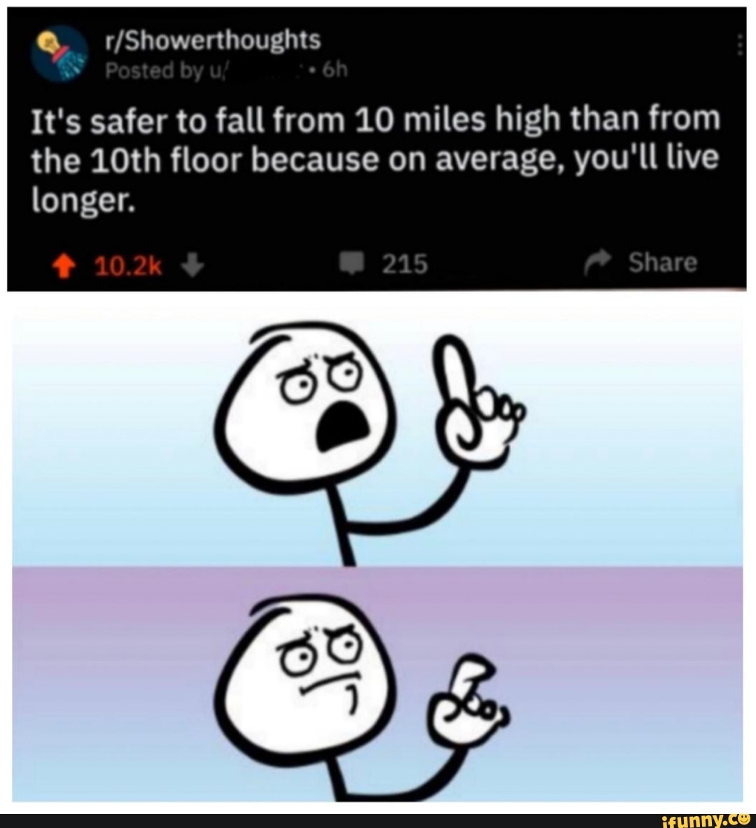 It's safer to fall from 10 miles high than from the 10th floor because ...